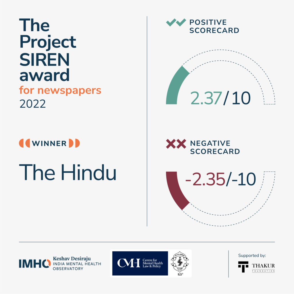 IMHO - Project SIREN Award 2022 - CMHLP