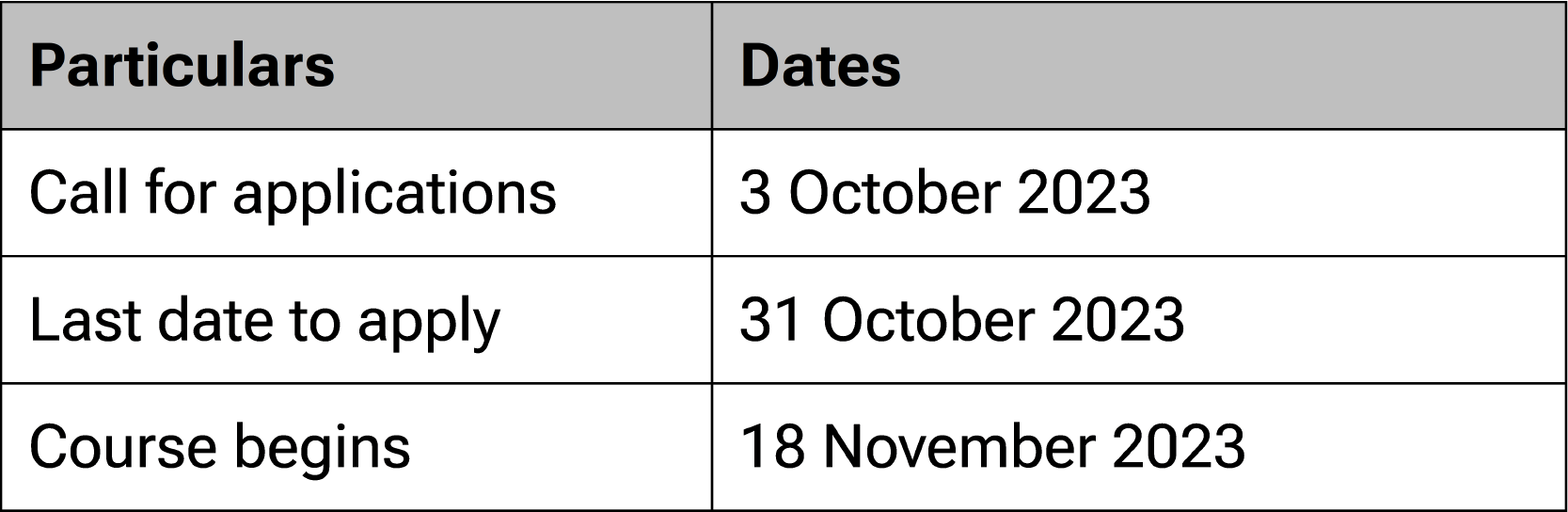 Gatekeeper Training Course | Centre for Mental Health Law & Policy