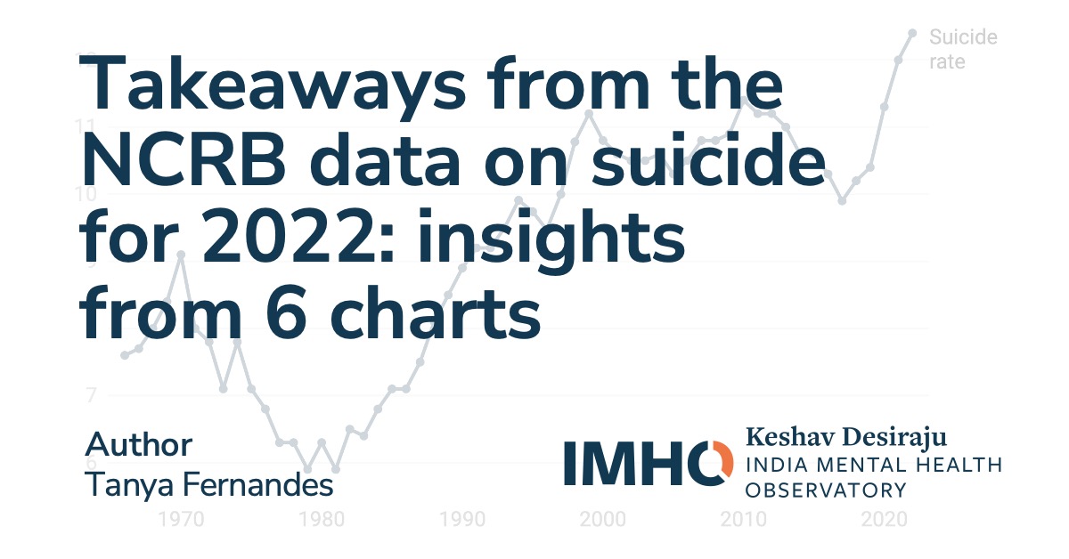 Suicide Rates Increase in India: NCRB 2022 Insights